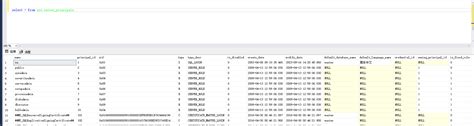 数据库实战：sqlserver孤立用户原因和处理技巧 腾讯云开发者社区 腾讯云