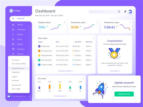 Time Tracking Productivity Monitoring Tool By Randompopsycle