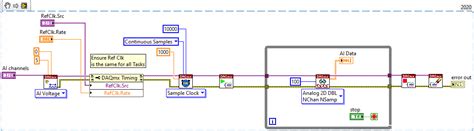 Error 89137 When Using Multiple Ni Daqmx Tasks Or Terminal Routes Ni