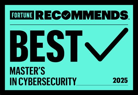 Master Of Science In Cyber Security Engineering Online