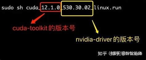 关于n卡驱动、cuda Toolkit、cudnn、torch各概念的定义及安装torch时的逻辑链 知乎