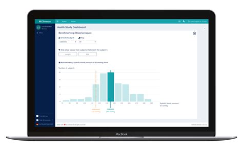 New Way Of Data Visualization In Clinical Trials Thanks To Real Time