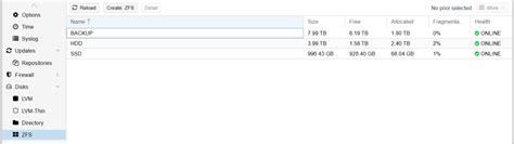 Homelab Upgrade Project A New Start With Proxmox