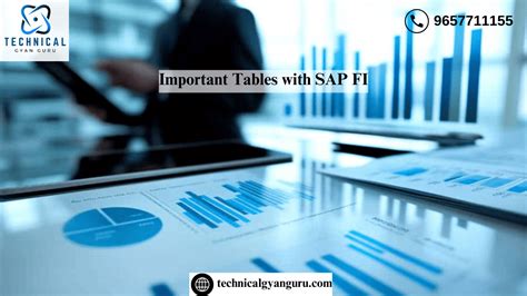 Sap Odata Technical Gyan Guru