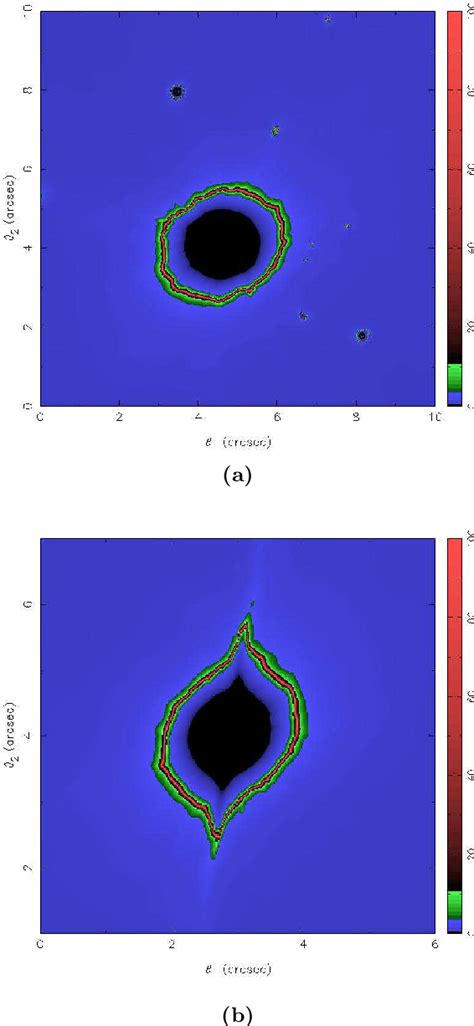 Figure 1 From The Signature Of Substructure On Gravitational Lensing In The Lambda Cdm