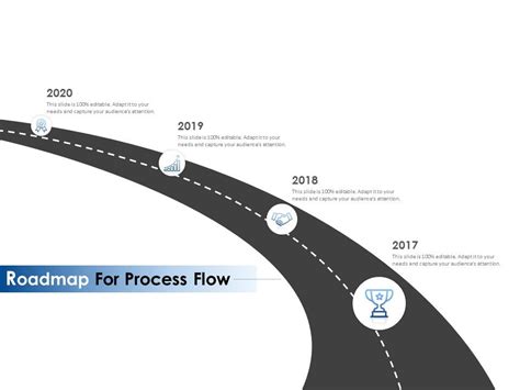 Roadmap For Process Flow Ppt PowerPoint Presentation Infographics Brochure