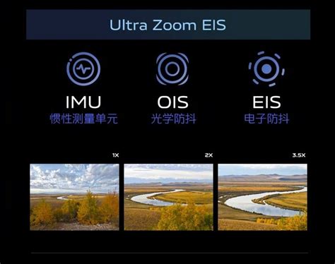 Vivo V2 Isp Officially Announced With Faster Processing Better Low Lighting Optimization