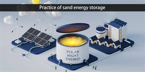 Sand Energy Storage A Viable Solution For Storing Renewable Energy Tycorun Battery Energy