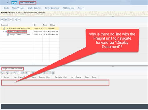 Document Flow With Missing Detail View SAP Community