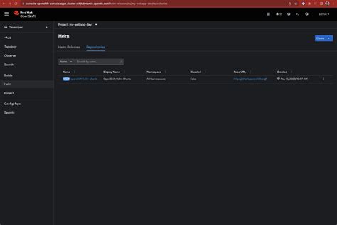 Helm Charts Application Modernization