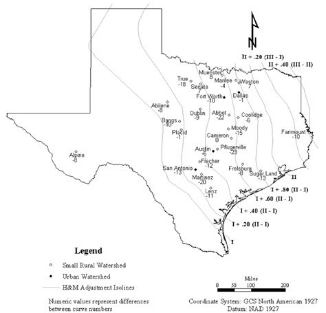 nrcs curve number loss model
