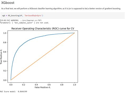 An Optimal Machine Learning Model Upwork