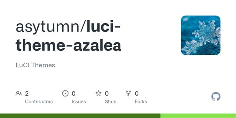 Github Asytumnluci Theme Azalea Luci Themes