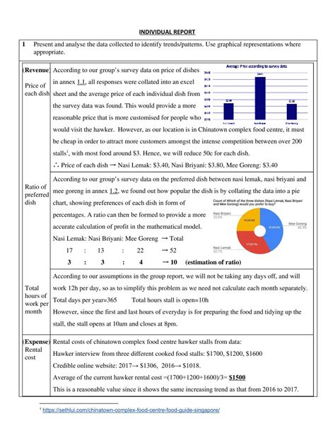 Mathematics Analysis Project Additional Mathematics Gce O Level