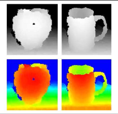 figure 1 from a pca cca network for rgb d object recognition semantic