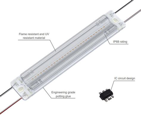 Helminer Edge Lighting 6 4w Led Modules Offer A High Quality And Efficient Solution For