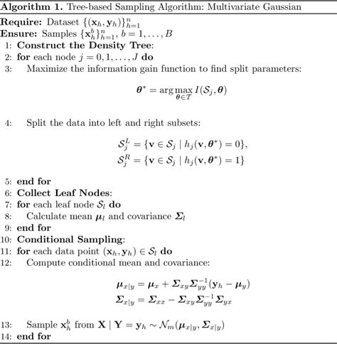 Forest Based Resampling For Confidence Interval Estimation Of