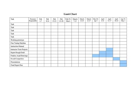 36 Free Gantt Chart Templates Excel PowerPoint Word Template Lab