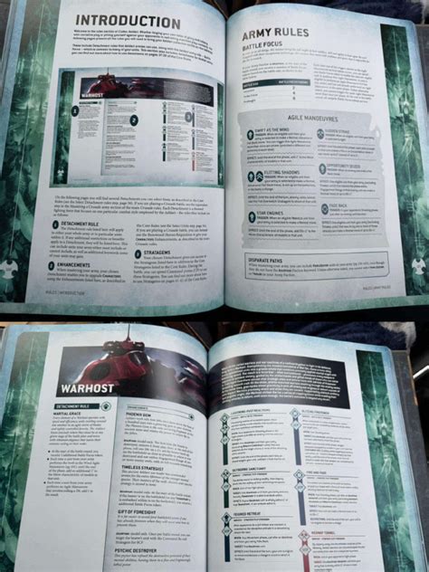 Eldar Codex Pdf