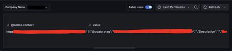 Configure Alerting Using Infinity And Tabular Data Alerting Grafana Labs Community Forums