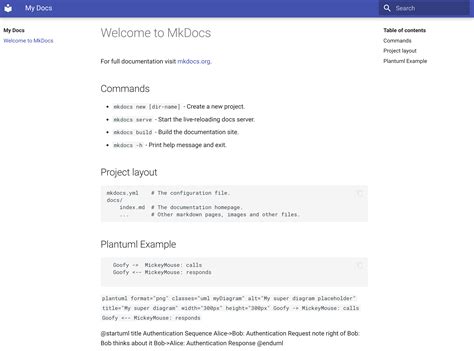 Guidance On How To Use With Mkdocs · Issue 52 · Mikitex70plantuml Markdown · Github