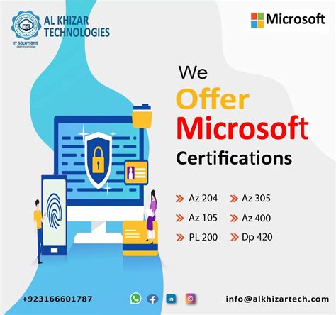 Certifications Guru It Solutions Certifications On Linkedin Microsoftcertifications Azure