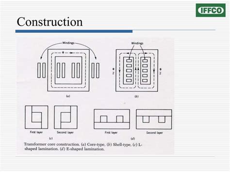 Transformers Pptxxppt Transformers Pptxxppt