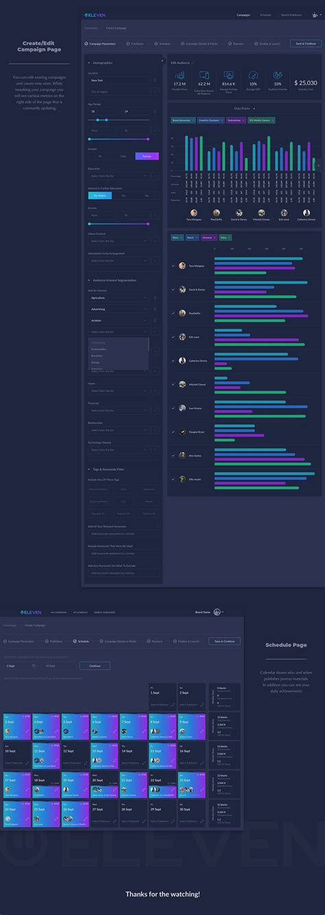 UX UI Design For Digital Marketing Platform On Behance