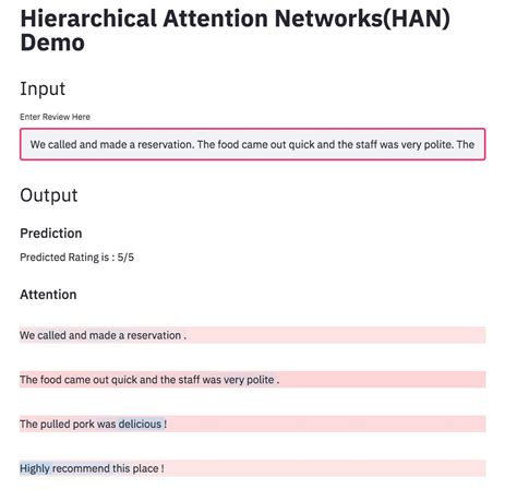 Daniel Dsouza On Linkedin Pytorch Deeplearning Naturallanguageprocessing Ai Datascience