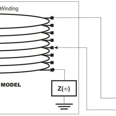 Frequency Response Measurement Circuit Diagram Download Scientific Diagram