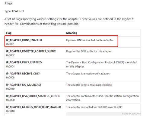 Windows下dns相关操作windows Dns接口 Csdn博客 Windows下dns相关操作windows Dns接口 Csdn博客
