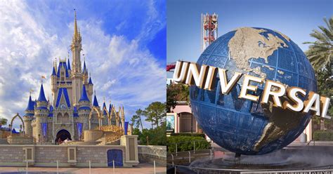 Second Best Of The 6 Disney Universal Orlando Parks Forums Coasterforce