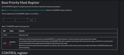 Disable Interrupts To Enter Critical Section On Nrf5340 Nordic Qanda Nordic Devzone Nordic