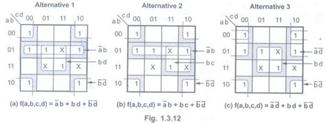 simplification of sop expression combinational logic digital
