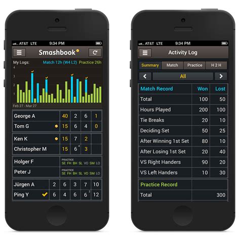 Html5 Apps Develop Once Deploy Everywhere Mobomo Mobomo