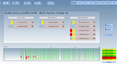 The User Interface Of QMT Download Scientific Diagram