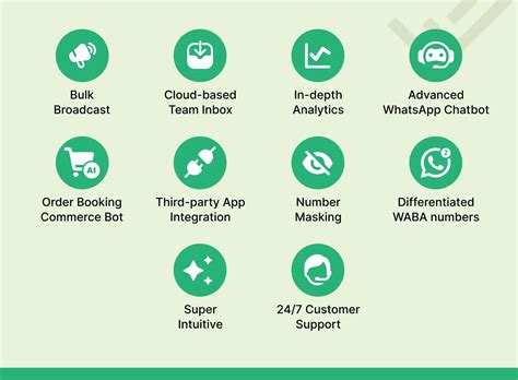 Doubletick Whatsapp Api Features Benefits And Pricing