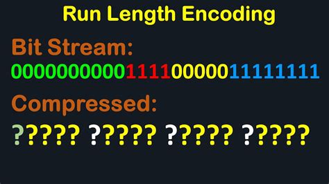 Run Length Encoding In Digital Image Processing Solved Example Youtube