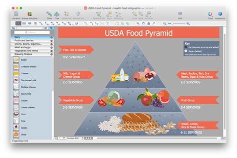 Organizational Charts Organization Chart Foodbank Create Sophisticated Professional