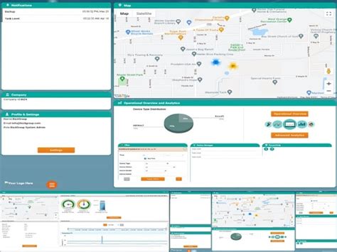 Customized Iot Based Development Services For Various Industrial
