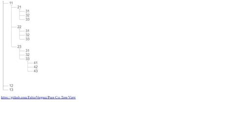 20 Javascript Treeview Design Examples Onaircode