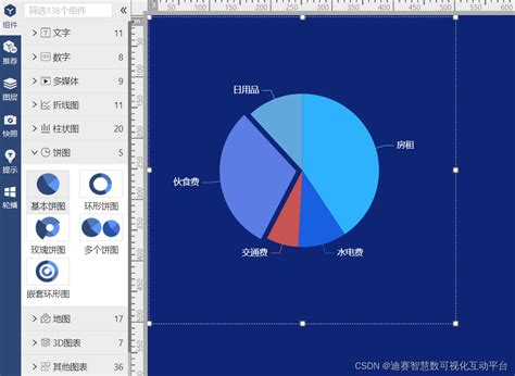 基本饼图常用于描述量、频率或百分比之间的相对关系 以下哪些类型的图适合表达不同事件发生频率的相对关系 csdn博客