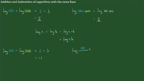 16 Addition And Subtraction Of Logarithms Youtube