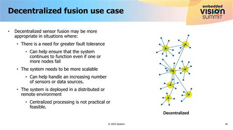 “sensor Fusion Techniques For Accurate Perception Of Objects In The