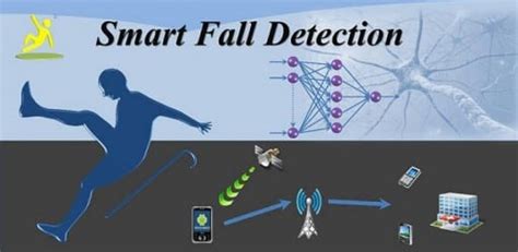 Best Fall Detection Apps For IOS And Android Reviewster