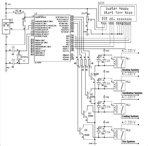 Hardware Circuit Diagram Download Scientific Diagram
