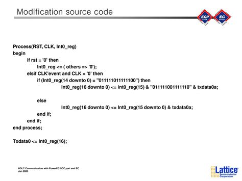 PowerPC SCC Port And EC ECP HDLC Controller Communication Ppt Download
