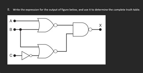 solved 8 write the expression for the output of figure