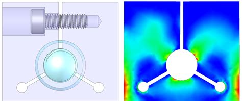 Split Clamp Design And Analysis Practical Precision