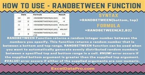 How To Use RANDBETWEEN Function ExcelDataPro Excel Formula Function Integers Number